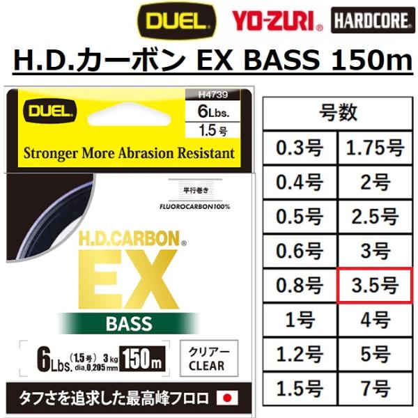 メーカー ： デュエル DUEL ヨーヅリ YO-ZURI商品名 ：H.D.カーボン EX BASS 150m  種類：フロロカーボンライン主な用途：ブラックバス長さ ： 150mカラー ： クリアー浮力 ： シンキングLbs ： 14lb...