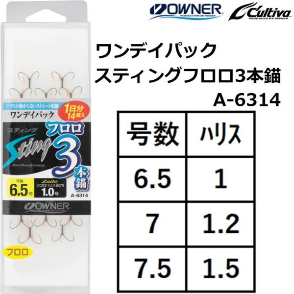 メーカー ： オーナー / OWNER商品名 ：ワンデイパック スティングフロロ3本錨 A-6314 種類：鮎釣り仕掛主な用途：アユ品番：No.36314 針(号)：6.5,7.0,7.5号ハリス：1.0,1.2,1.5号刺さり込みの良さと...