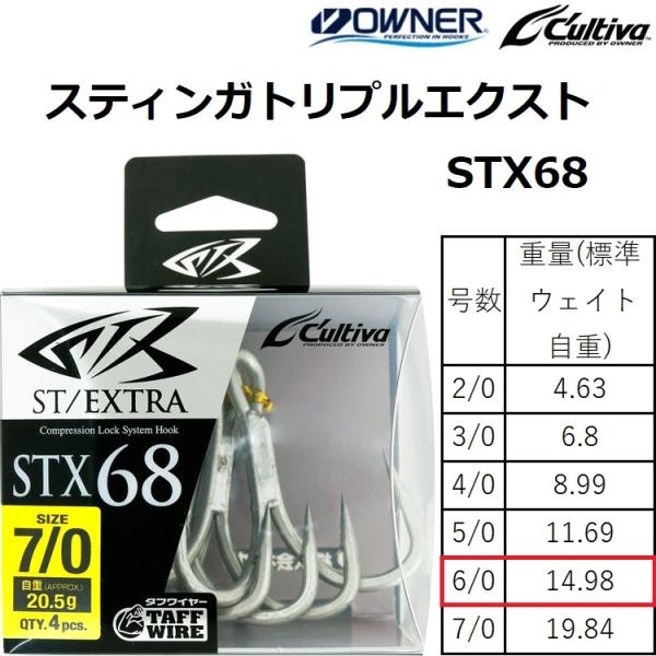 メーカー ：オーナー OWNER カルティバ CULTIVA商品名 ：スティンガトリプルエクストラ STX-68 6/0号 No.11787種類：トレブルフック主な用途：プラグ品 番：STX68形態：ルアー用トレブルフック号数：6/0号送料...