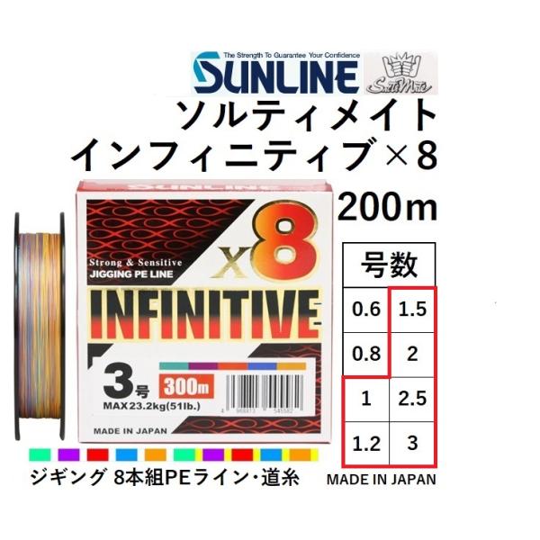 【発売日：2023年04月30日】メーカー ： サンライン SUNLINE商品名 ：ソルティメイト インフィニティブ×8 JIGGING PE LINE INFINITIVE 種類 ： 8本撚りPEライン（国産8本組PE、8本撚り）主な用途...