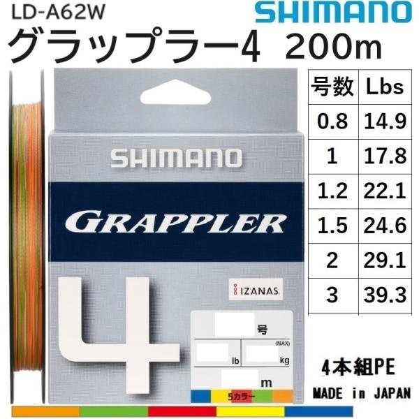 メーカー ： シマノ SHIMANO商品名 ：グラップラー4 200m GRAPPLER4種類 ： 4本撚りPEライン（国産4本組PE、4本撚り）長さ ： 200mカラー ： １０Ｍ＊５カラー浮力 ： フローティングサイズ(号数) ： 0....