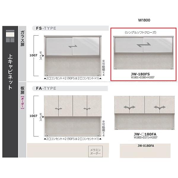 綾野製作所 180キッチンボード 上キャビネット ガラス扉 Unjour (アンジュール) 引き戸 JW-180FS 本体色：ホワイト ガラス扉：ステンカラーアルミ枠ホワイトガラス 2口コンセント×2、モイス付 開梱設置送料無料 (沖縄・北...