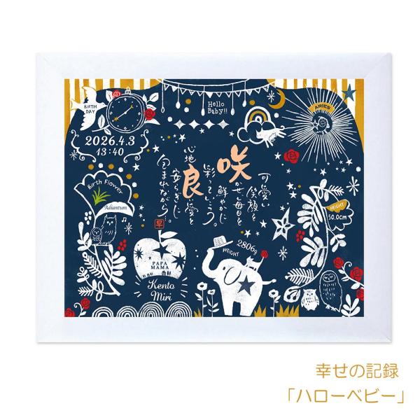 【返品不可】幸せの記録 ハローベビー（1人用） 赤ちゃん 名前 ポエム 赤ちゃん 名前 ポエム お七夜 命名書 額縁 命名 詩 名前詩 出産祝い 名入れ ギフト 名前入り プレゼント 男の子 女の子 ベビー メモリアル 記念品 誕生記念 出...