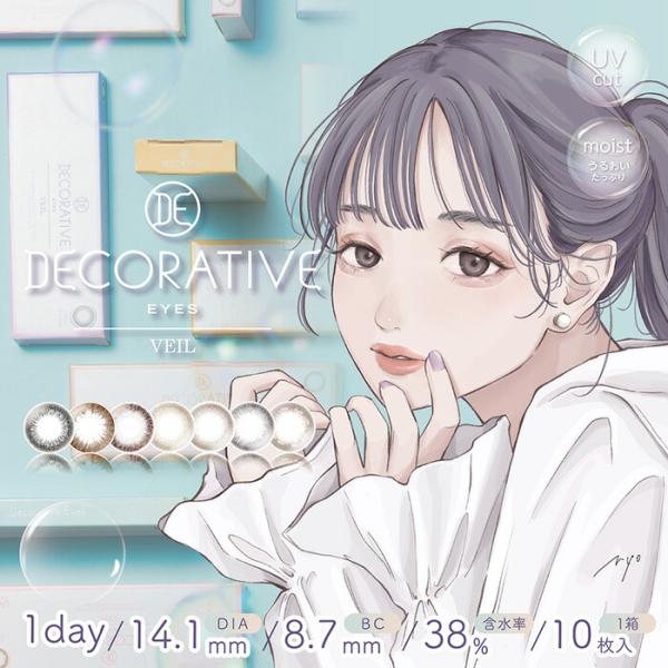 [DIA 14.0/14.1][BC 8.7][UV]
