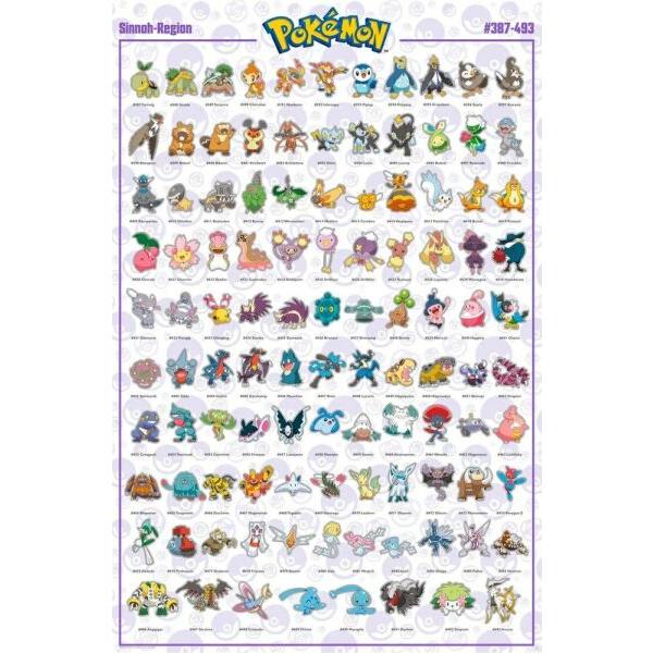 『ポケットモンスター ダイヤモンド・パール』の舞台であるシンオウ地方のポケモンたち（No.0387〜0493）を集めた図鑑的な輸入ポスターです。ナエトル、ヒコザル、ポッチャマの御三家から、ディアルガ／パルキア、そしてアルセウスまで網羅。　※...