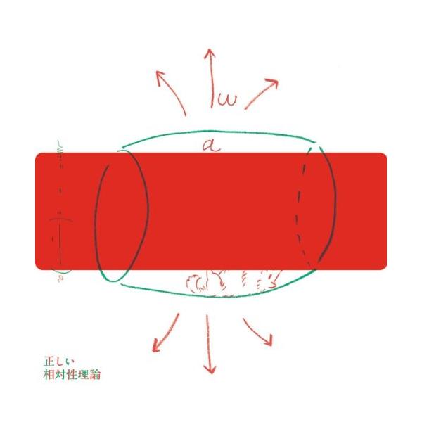 【発売日：2011年04月27日】相対性理論 (ソウタイセイリロン そうたいせいりろん)2011年4月27日 発売結成からわずか4年で音楽史にその名前を刻み込んだ、やくしまるえつこ率いる相対性理論。これまでリリースされた3枚のアルバムと、本...