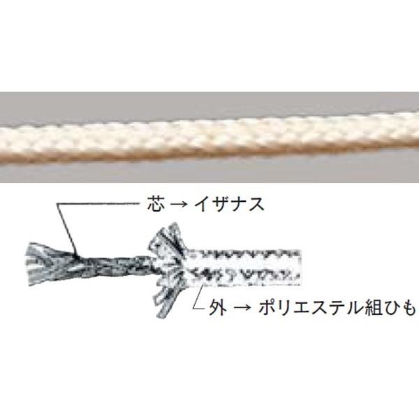 ●ソフトバレーネット専用上部ケーブル(取替用)品番：K-3116 イザナスコードソフトバレー商品仕様：●材質：芯材/イザナス、外被/ポリエステル●サイズ：4mm直径×長9m※ソフトバレーネット専用品(6人制、9人制バレーネットには使用できま...