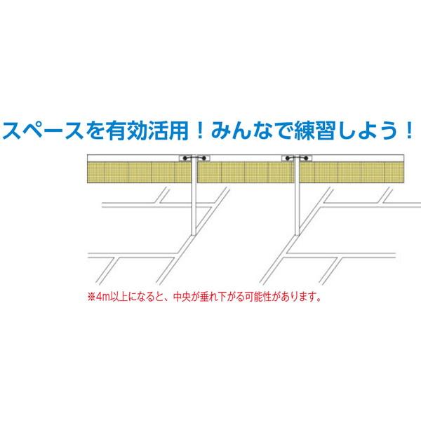 ●スペースを有効活用!●コートとコートの間に張れるバドミントン用ネット。●スペースを有効活用することで多人数での練習に最適。●メートル販売なので、コートの支柱間によりお好みの長さで製作可能です。●※メートル＋10cm単位でご要望いただけます...