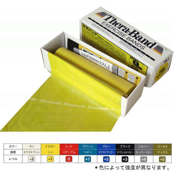 メーカー品番：TB-1　　商品仕様：材質：天然ゴム 1ヶ入り サイズ：12.5cm×5.4m カラー：イエロー 強度：シン ※本製品の長さ表示は総延長です。製造工程上カットされている箇所がありますのでご了承ください。  ※ゴム製品の性質上、...