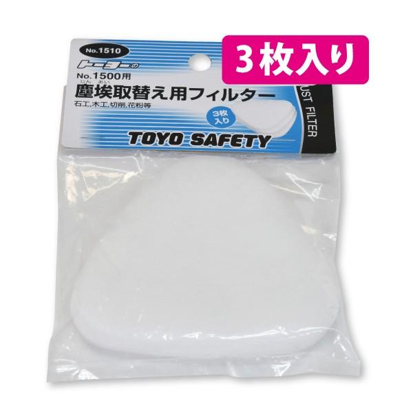 【1500】簡易マスク用の交換フィルターです。3枚入り1パックになっています。※注意※・この簡易マスクは法律で定められた　防じんマスク使用環境下では使えません。