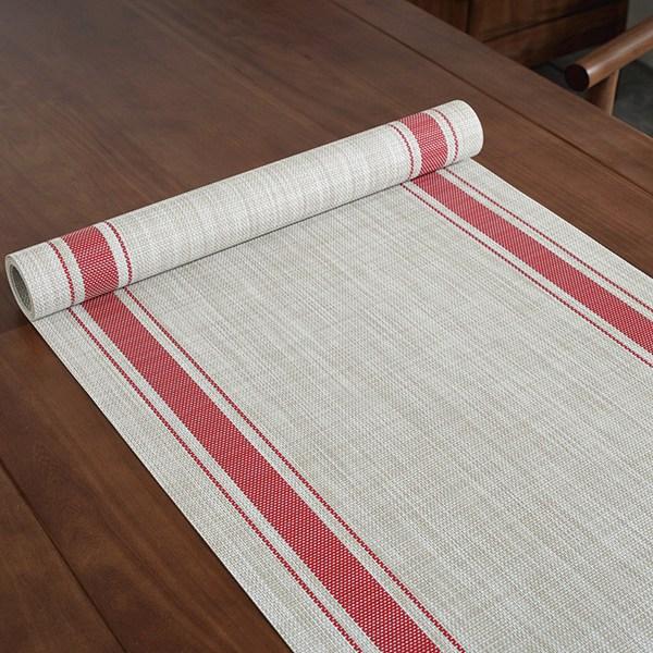 【発売日：2024年01月15日】★【PVC材質】製品全体は環境にやさしいPVC材質を採用、水、油汚れに強いのがポイント。無毒?無味で食器と接触しても安心安全。厚めのあるPVC素材で変形になりにくい、良い耐熱性?撥水性、かびが生えにくい、長...