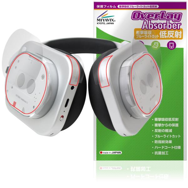ナッシング「Nothing Headphone (1)」に対応した衝撃から保護する液晶保護シート！衝撃吸収低反射ブルーライトカットタイプ OverLay Absorber(オーバーレイ アブソーバー)！液晶画面の汚れやキズ付き、ホコリからし...