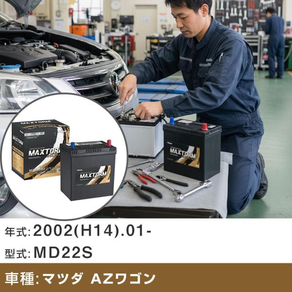 マツダ AZワゴン【年式型式】2002(H14).01-/MD22S【仕様】660cc/突出型液栓ヲゴ使用クダサイ。 寒冷地 適合参考MAXTORM GOLD-ISS M-55(B20L)