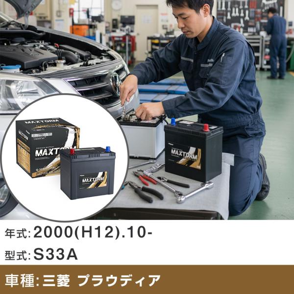 三菱 プラウディア【年式型式】2000(H12).10-/S33A【仕様】4500cc/標準地 適合参考MAXTORM GOLD-ISS Q-105R(D23R)