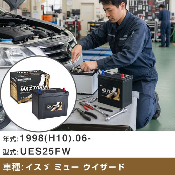イスゞ ミュー ウイザード【年式型式】1998(H10).06-/UES25FW【仕様】3200cc/標準地・寒冷地 適合参考MAXTORM GOLD-ISS S-120(D26L)