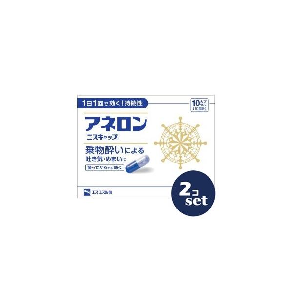乗り物酔いによる吐き気・めまい・頭痛の予防および緩和
