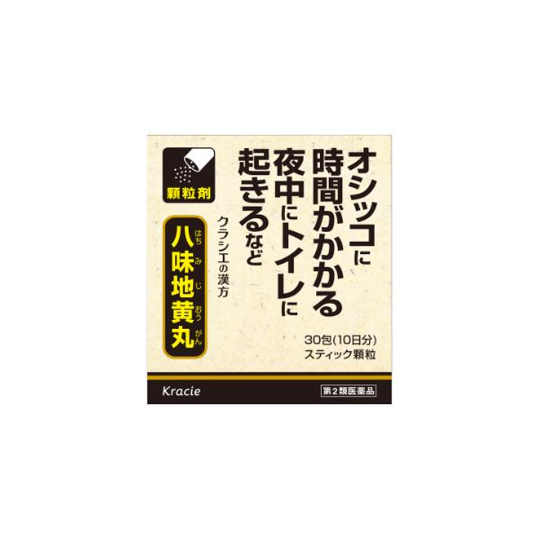 体力中等度以下で、疲れやすくて、四肢が冷えやすく、尿量減少又は多尿で、ときに口渇があるものの次の諸症：下肢痛、腰痛、しびれ、高齢者のかすみ目、かゆみ、排尿困難、残尿感、夜間尿、頻尿、むくみ、高血圧に伴う随伴症状の改善（肩こり、頭重、耳鳴り）...