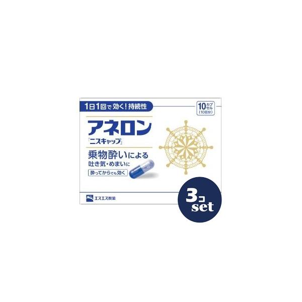 乗り物酔いによる吐き気・めまい・頭痛の予防および緩和