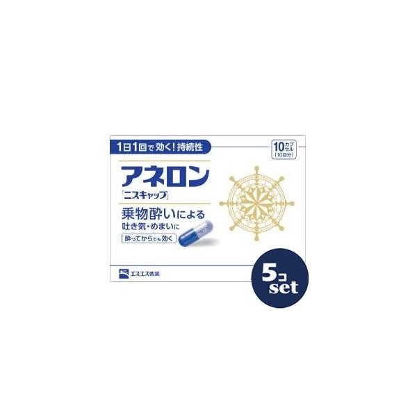 乗り物酔いによる吐き気・めまい・頭痛の予防および緩和