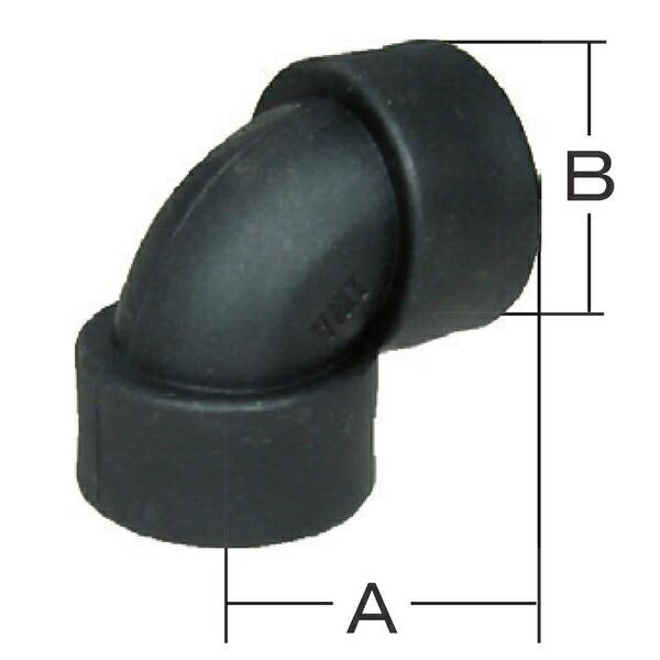 ●商品の納期表示について[ 在庫品 ] 表記 ： 当店在庫品[ 取寄せ ] 表記 ： メーカー在庫有時の発送目安となります。