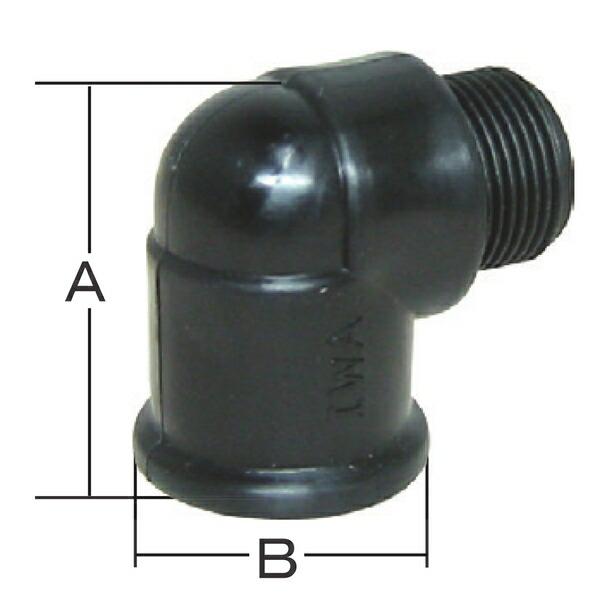 ●商品の納期表示について[ 在庫品 ] 表記 ： 当店在庫品[ 取寄せ ] 表記 ： メーカー在庫有時の発送目安となります。