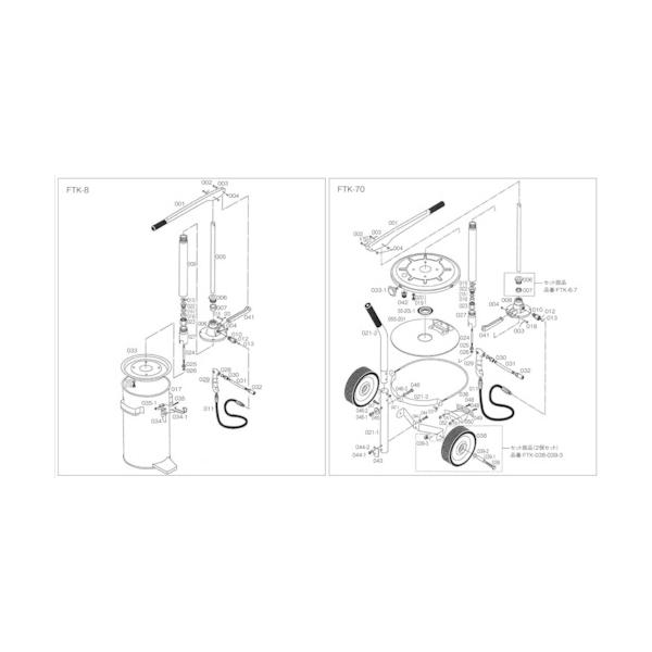 ■商品番号・規格：FTK007※取り寄せ品の納期については、メーカー在庫有時の表記となっております。商品欠品等により、通常よりお時間がかかる場合がございます。予めご了承ください。