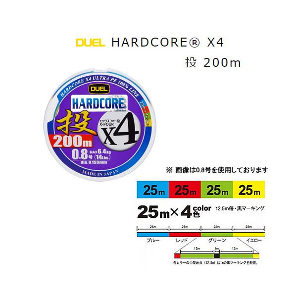 ハードコア X4 投 200m 1〜2号■全長：200m■カラー：12.5mマーキング＆25mカラーチェンジ≪デュエル PEライン≫●ウルトラPEをマイクロピッチブレイデッド加工（4本組）した、強くコシがあって扱い易いPEライン。PEならで...