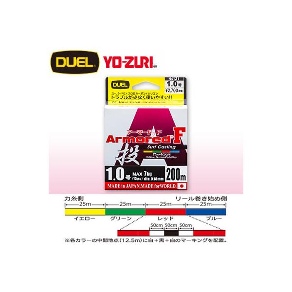 デュエル アーマード F 投げ 200m (PEライン)≪デュエル PEライン≫