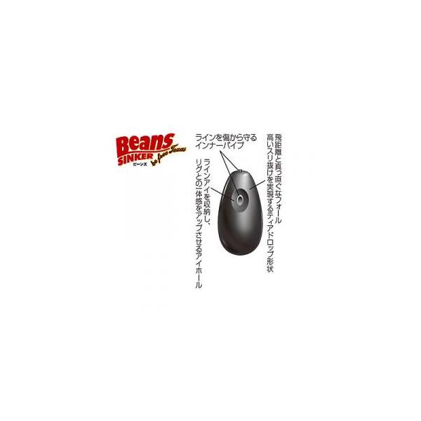 ジャングルジム ビーンズ（シンカー）