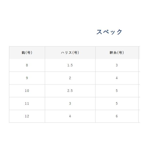 ハヤブサ 実戦サビキ20 ブライトンケイムラS4本 SS117 (サビキ仕掛け 釣り)■全長2m■入り数：4本鈎1セット※内容量・パッケージ等の仕様は、予告なく変更になります。悪しからずご了承下さい。≪ハヤブサ サビキ仕掛け 釣り≫