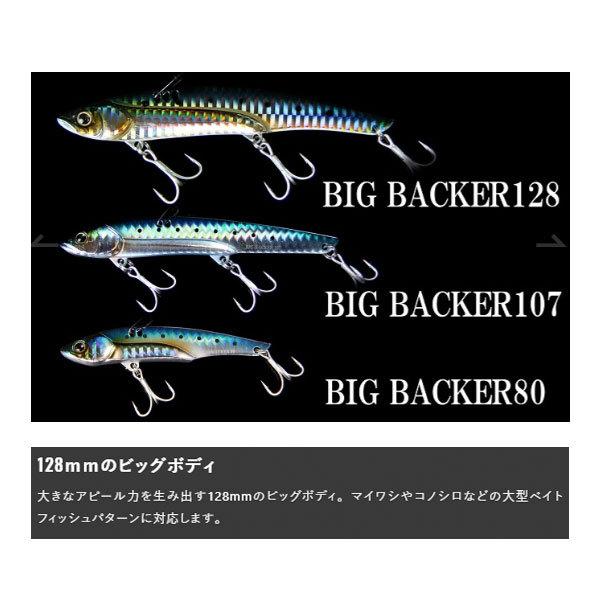 BIG BACKER 128Length 128mm　Weight 44g　Type Sinking　Hook #4