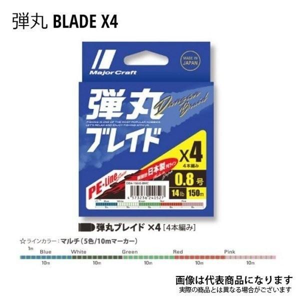 メジャークラフト 弾丸ブレイドＸ４　DB4-150/2MC　ハイパーコストパフォーマンスPE