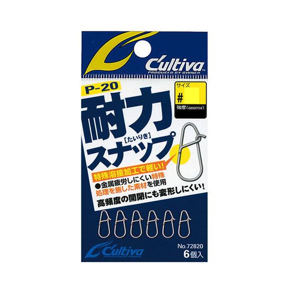 号数000 強度8kgf/test　号数00 強度9kgf/test　号数0 強度12kgf/test　号数1 強度15kgf/test　号数1.5 強度17kgf/test　　号数2 強度21kg/test