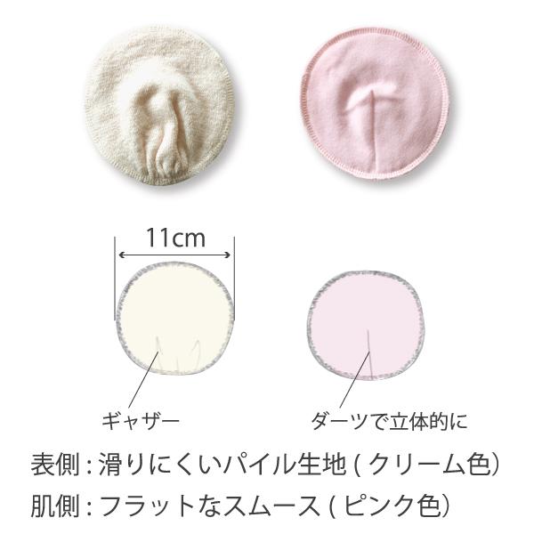 【発売日：2019年11月15日】選べる2サイズ。（こちらは直径11cmサイズ　2個1セット）肌への摩擦が少なく通気性にも優れたバストパットなので市販のパットでかぶれたりお肌の悩みを抱えている方に特におすすめです。肌に触れる部分はピンク色の...