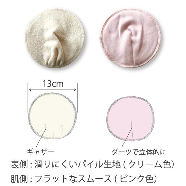 【発売日：2019年11月15日】選べる2サイズ。（こちらは直径13cmサイズ　2個1セット）肌への摩擦が少なく通気性にも優れたバストパットなので市販のパットでかぶれたりお肌の悩みを抱えている方に特におすすめです。肌に触れる部分はピンク色の...