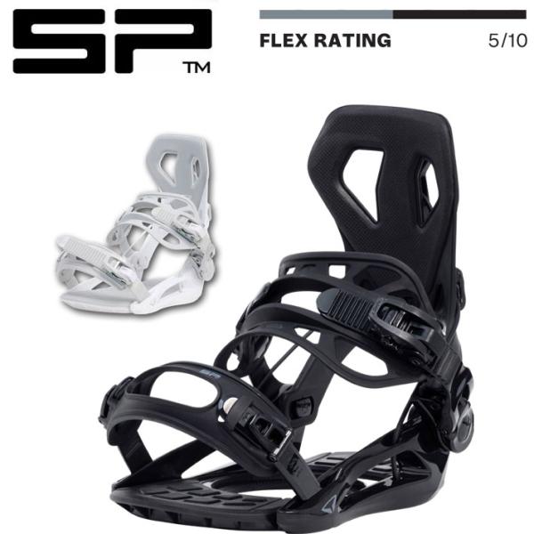 24-25 SP UNITED BINDINGBASEベース[TECHNOLOGY]・FT4 BASE・ERGO x HIGHBACK・ULTRALIGHT FLIP ANKLE STRAP・LIGHT TOE STRAP