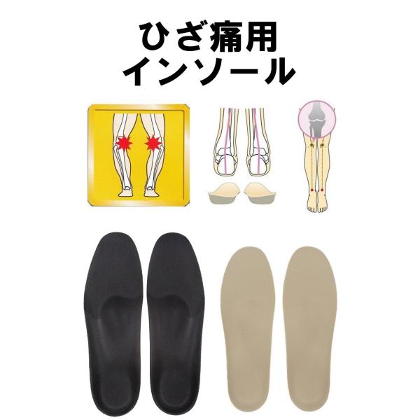 ヘルシーインソールは足底面の角度を 「ヒールウエッジパッド」 で調整し、 膝関節の角度を正常な状態に誘導して膝への負担を軽減します。【特徴】1.膝痛専用設計のインソールです。膝関節の角度を調整し、膝痛を和らげるため、「ヒールウェッジパッド」...