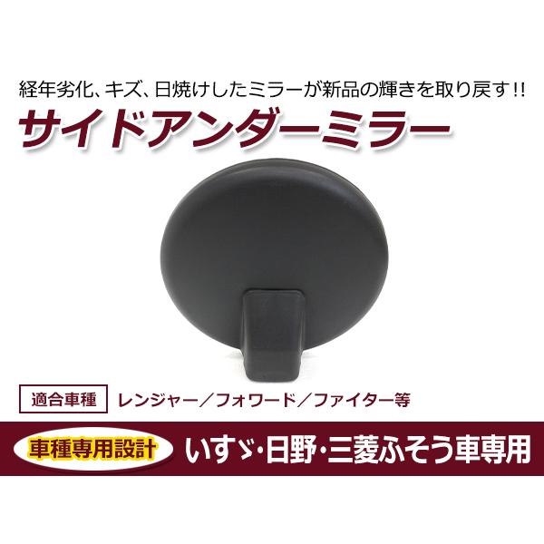 【適合車種】・メーカー：日野 イスズ 三菱 ふそう・車種：レンジャー / フォワード / ファイター・備考：・外径：直径約220mm・曲率半径：約R150・取付方式：差し込み式・取付サイズ：約30mm球【商品説明】アンダー ミラー取り付けに...