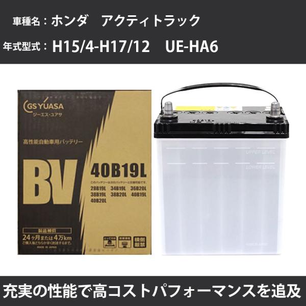 ホンダ アクティトラック【年式型式】H15/4-H17/12　UE-HA6【仕様】MT車/寒冷地仕様車