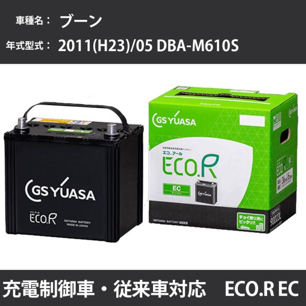 ダイハツブーン【年式型式】2011(H23)/05【仕様】4WD/1000cc/標準地【適合参考】 GSユアサ ECシリーズ EC-60B19L