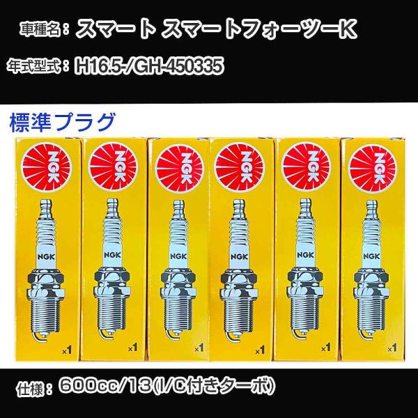 商品名 スパークプラグメーカー NGKシリーズ 標準プラグ販売品番 BKR6EKE販売数量 6本【参考取付車種】代表メーカー スマート代表車種名 スマートフォーツーK代表車両型式 GH-450335代表エンジン型式 13(I/C付きターボ)...