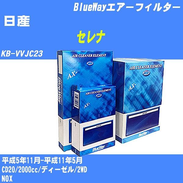 商品名 エアーフィルターメーカー パシフィック工業 BlueWay販売品番 AX-3604販売数量 1個【参考取付車種】代表メーカー 日産代表車種名 セレナ代表車両型式 KB-VVJC23代表適合年式 平成5年11月-平成11年5月代表エン...