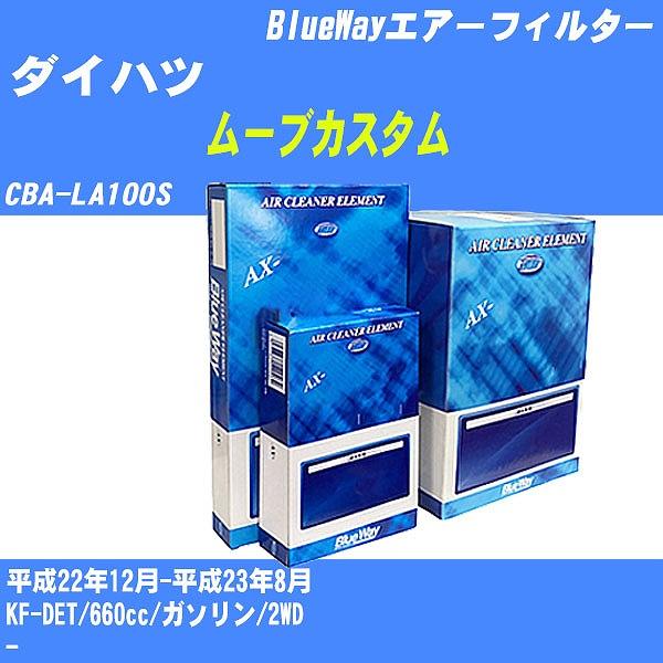 商品名 エアーフィルターメーカー パシフィック工業 BlueWay販売品番 AX-6629販売数量 1個【参考取付車種】代表メーカー ダイハツ代表車種名 ムーブカスタム代表車両型式 CBA-LA100S代表適合年式 平成22年12月-平成2...