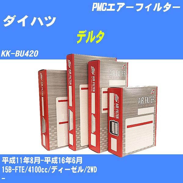 商品名 エアーフィルターメーカー パシフィック工業 PMC販売品番 PA-1668販売数量 1個【参考取付車種】代表メーカー ダイハツ代表車種名 デルタ代表車両型式 KK-BU420代表適合年式 平成11年8月-平成16年6月代表エンジン型...