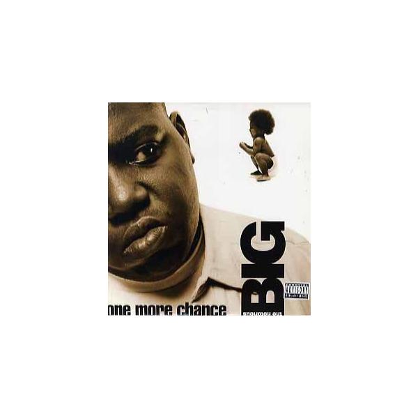 製造国 : US　　リリース年 : 1995　　レーベル : BAD BOY　　品番 : 78612-79032-1　　　　ジャケ付きは廃盤ですよ！大名曲"Juicy"、"Big Poppa"など彼が遺した数々の名曲群は未だ色褪せず輝き続け...