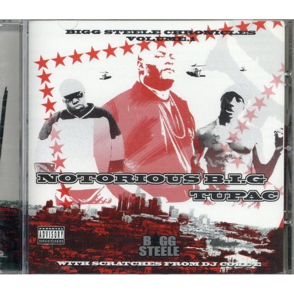 製造国 : UK　　リリース年 : 2006　　レーベル : Altered Ego　　品番 : 765012　　　　こちらはCDになります。Suga FreeのThe New Testamentや、Hi-CのThe Hi-Life Hut...