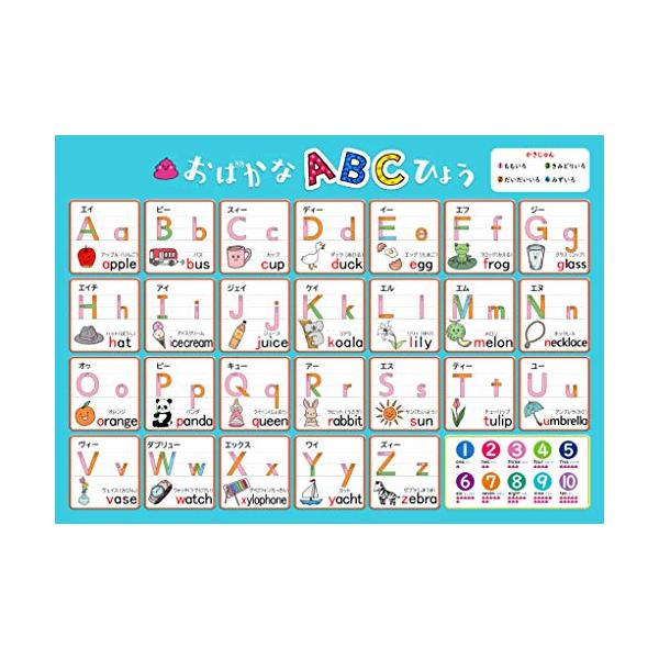 (08) ABC・アルファベットマルチカラー/長さ60 cm x 幅42 cm/-・説　明当社では「自分の子供に使いたい学習教材を開発しよう」をモットーに、自社で商品開発から、製造、販売までを一貫して行っております。また、「バスタイムの過ご...