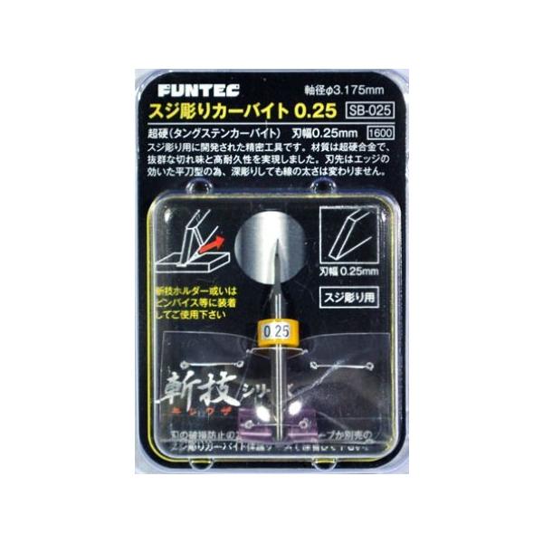 【メーカー】ファンテック【品番】SB-025【スケール】【商品状態】新品です【注意事項】※こちらの商品は外部倉庫に保管した商品となるため、12：00までのご注文で翌営業日の発送となります。　外部倉庫（1日目：12時まで）→当社配送窓口（2日...