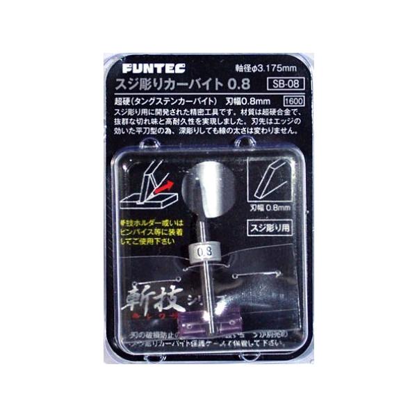 【メーカー】ファンテック【品番】SB-08【スケール】【商品状態】新品です【注意事項】※こちらの商品は外部倉庫に保管した商品となるため、12：00までのご注文で翌営業日の発送となります。　外部倉庫（1日目：12時まで）→当社配送窓口（2日目...