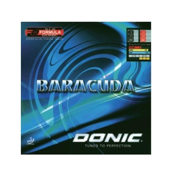 ラケットからボールが離れる瞬間に回転を与えます。回転が増大したボールは、さらに増大したスピードを得つつ、安定して飛びます。